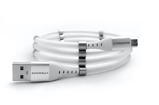 SHOP – SuperCalla Technology